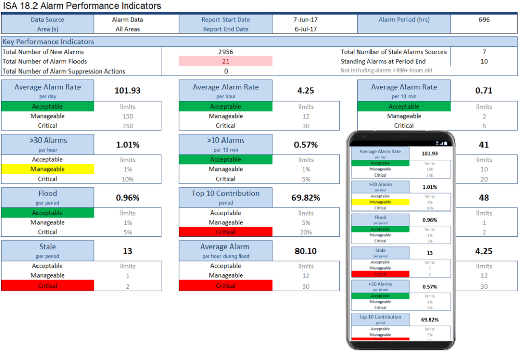 XLReporter - SmartSights