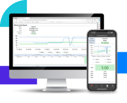 SmartBundle - SmartSights