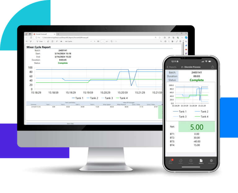 SmartBundle - SmartSights