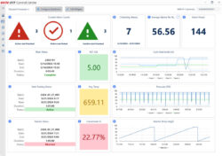 SmartBundle - SmartSights