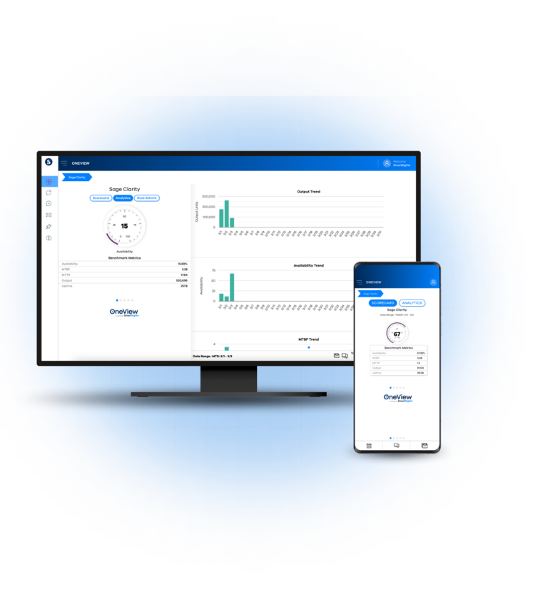 OneView - SmartSights
