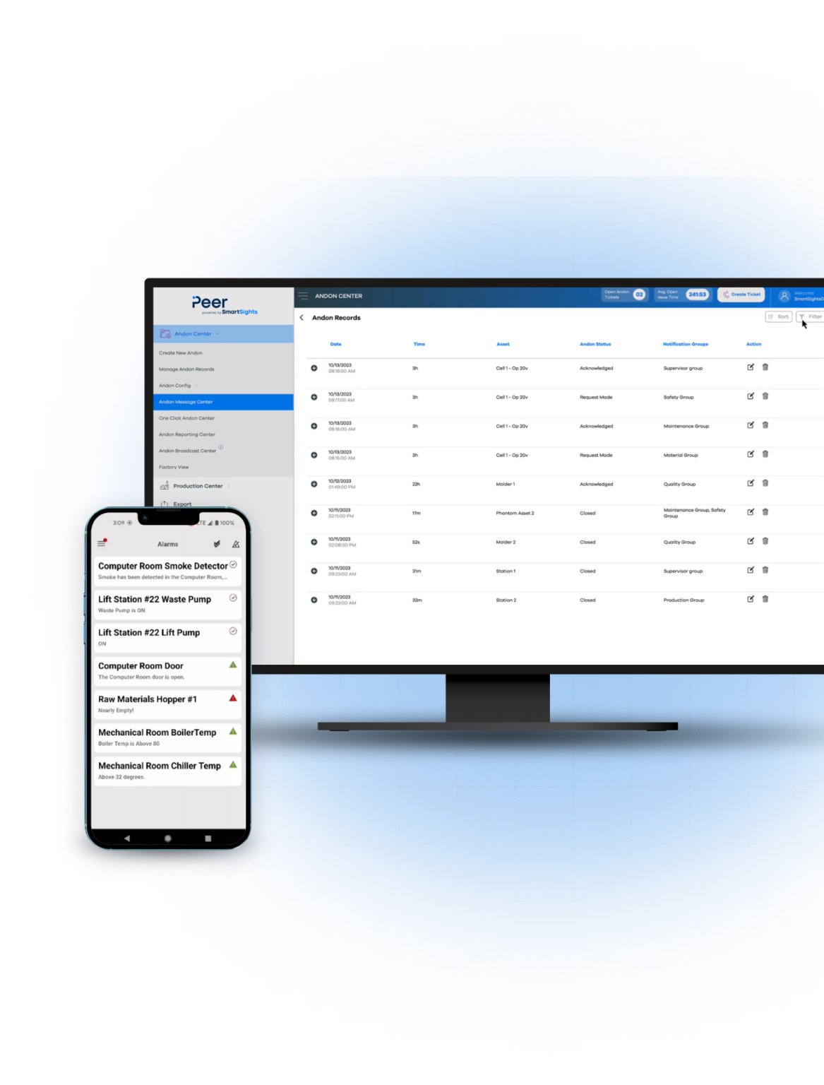 WIN-911/Peer Integration - SmartSights