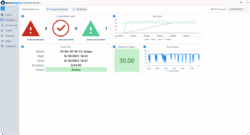 SmartBundle - SmartSights