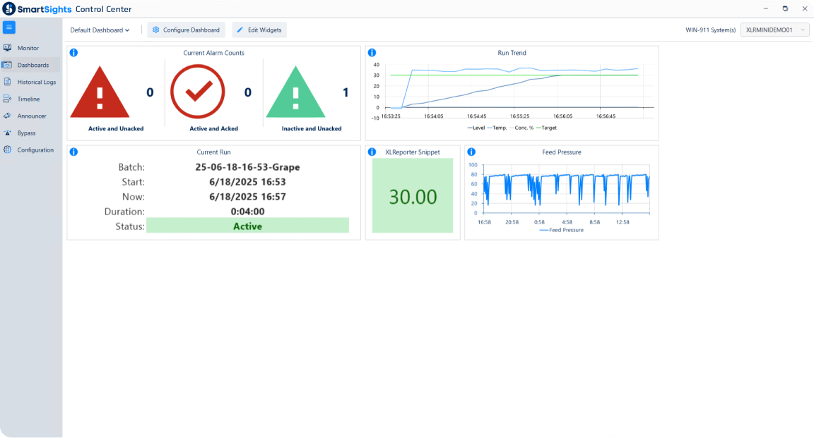 SmartBundle - SmartSights