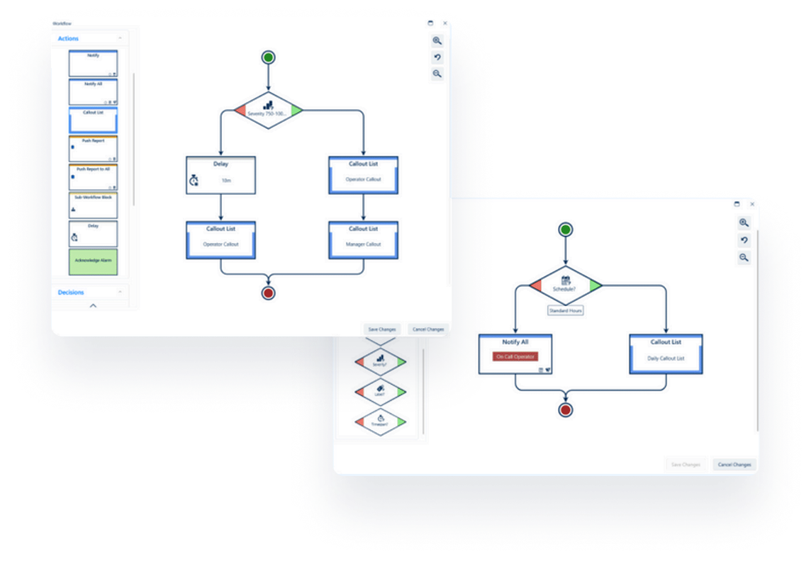 Smart Workflows - SmartSights